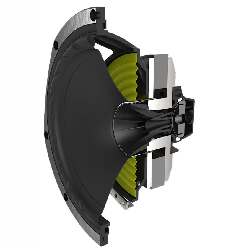 FYNE F700 6" Point Source Bookshelf Speakers | Rapallo