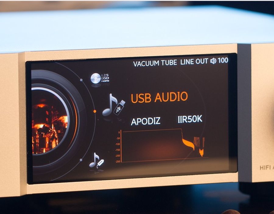 Cayin iDAC-6 MK2 32 bit / 768 kHz D / A Converter & DSD 512 | Rapallo