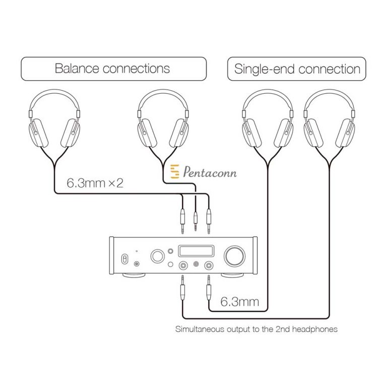 TEAC UD-505-X USB DAC / Headphone Amplifier – Rapallo