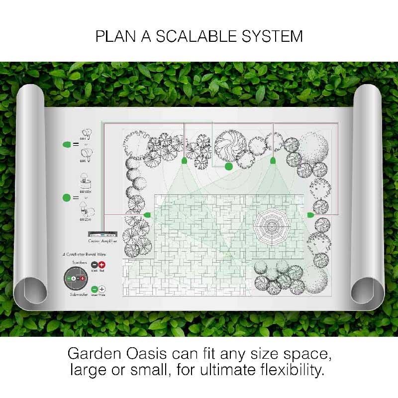 Paradigm GO6 Outdoor or Garden Satellite Speaker with 6" driver | Rapallo