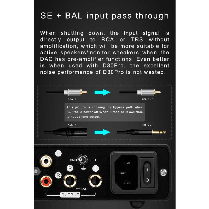 Topping A30Pro Balanced Headphone Amplifier | Rapallo