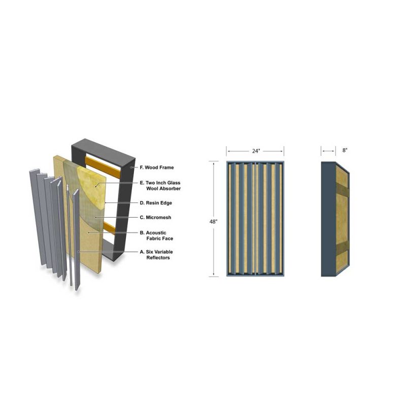 Primacoustic FlexiFuser Combination Diffuser – Rapallo