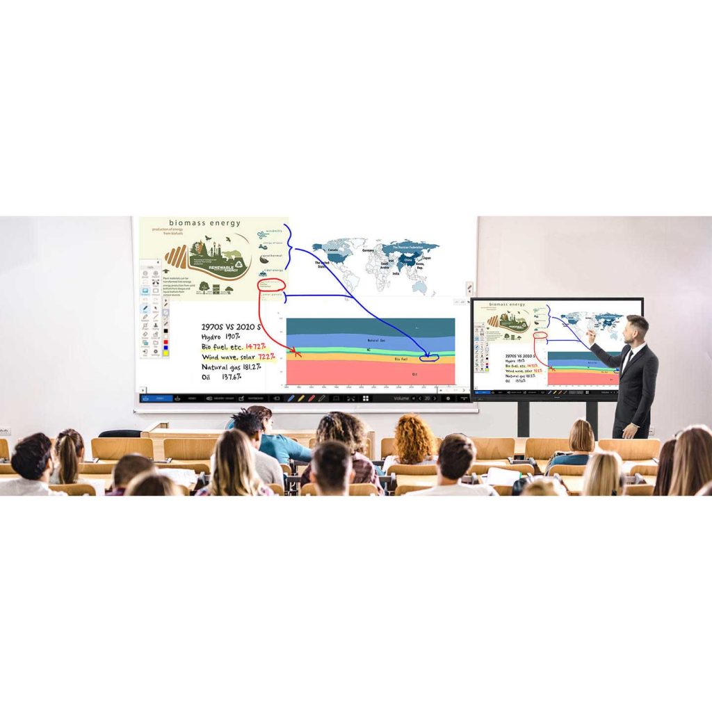 Panasonic Interactive IR Touch Whiteboard – Rapallo