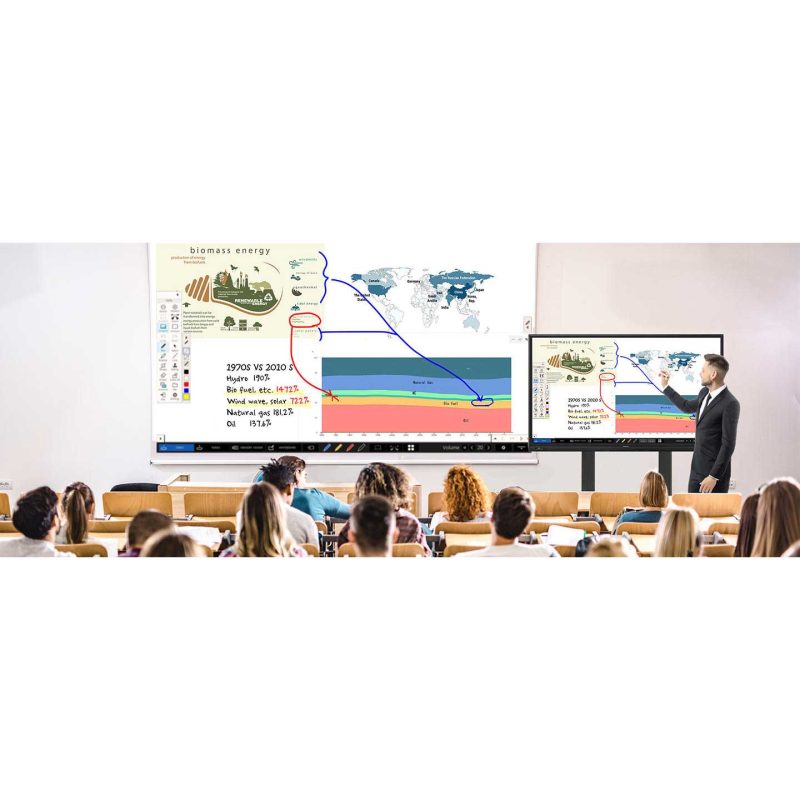 Panasonic Interactive IR Touch Whiteboard – Rapallo
