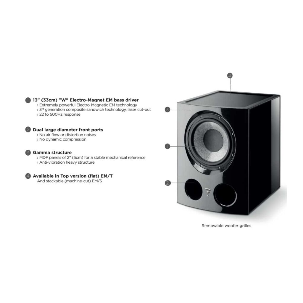 Focal Sub Utopia EM Colour Evo Subwoofer – Rapallo